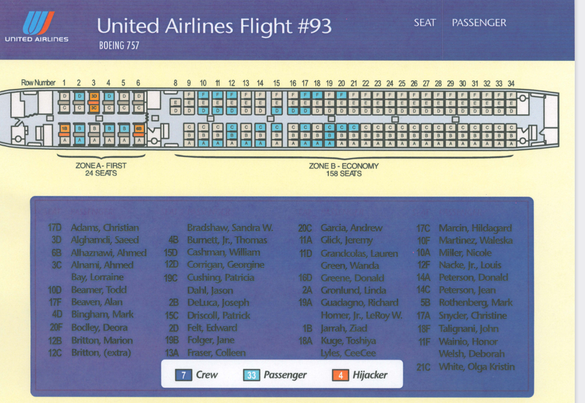 UA 93 – 9-11 Revisited